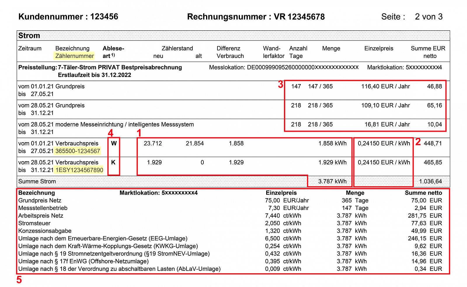 Wunderbar Jahresabrechnung Strom Rechner Bilder